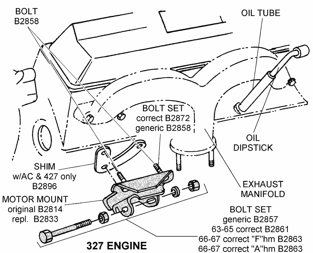 327 Chevy Engine Diagram 327 Chevy Engine Diagram